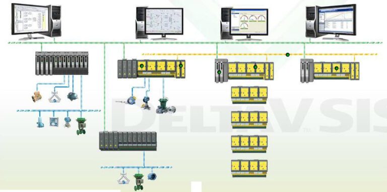 Emerson DeltaV ESD/SIS Training – EXCEL